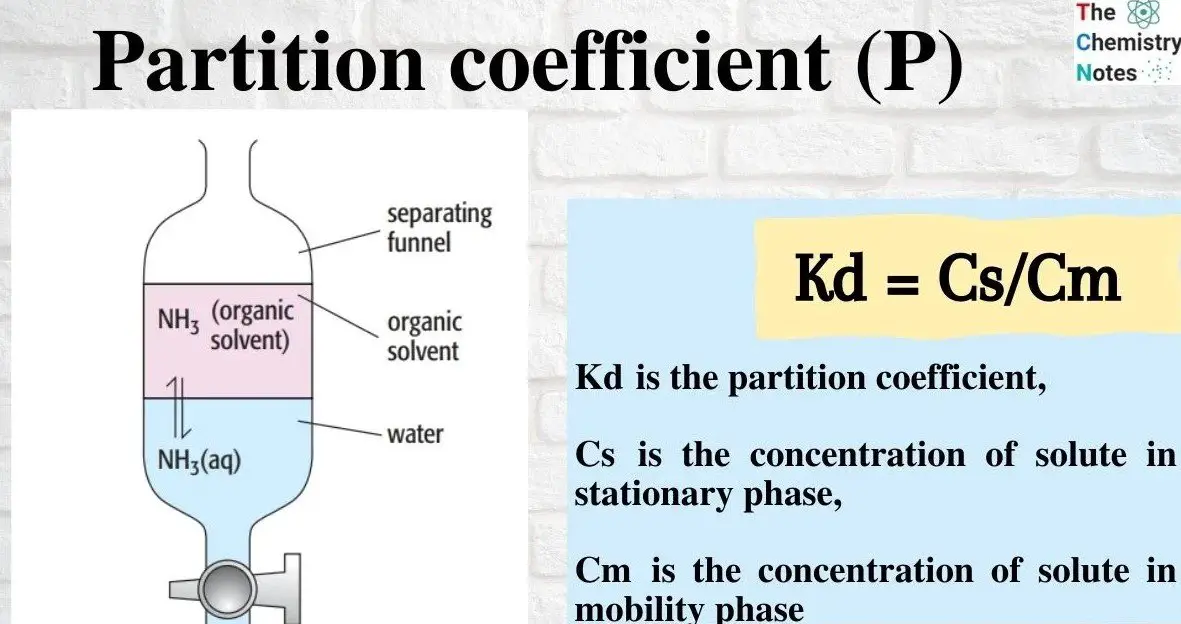 Difference Between Partition Coefficient And Distribution Coefficient